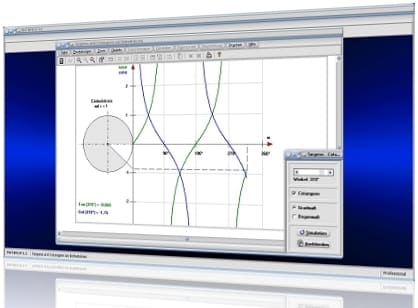 Euler-Gerade | Eulersche Gerade | Dreieck | Berechnen | Zeichnen