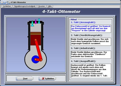 Vier-Takt-Otto-Motor | 4-Takt-Ottomotor | Animation | Prinzip