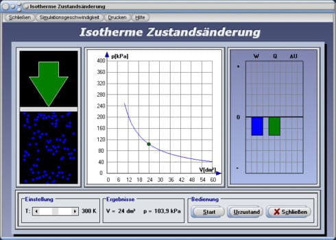 Isotherme Zustandsänderung | Wärme | Entropie | Formel | Gleichung