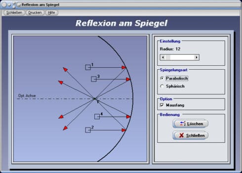 Physik | Reflexion am Spiegel | Reflexion am ebenen Spiegel